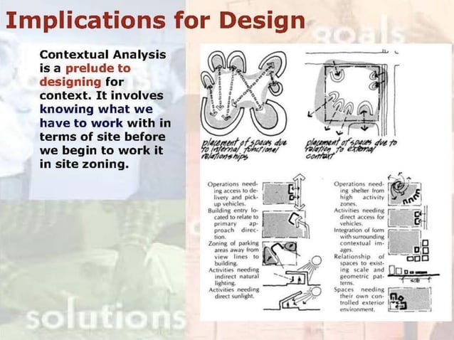 Fue theory 4 lecture 5 - the formulation and analysis of architectural ...