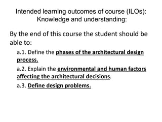Fue theory 4 2018 lecture 1- introduction | PPT