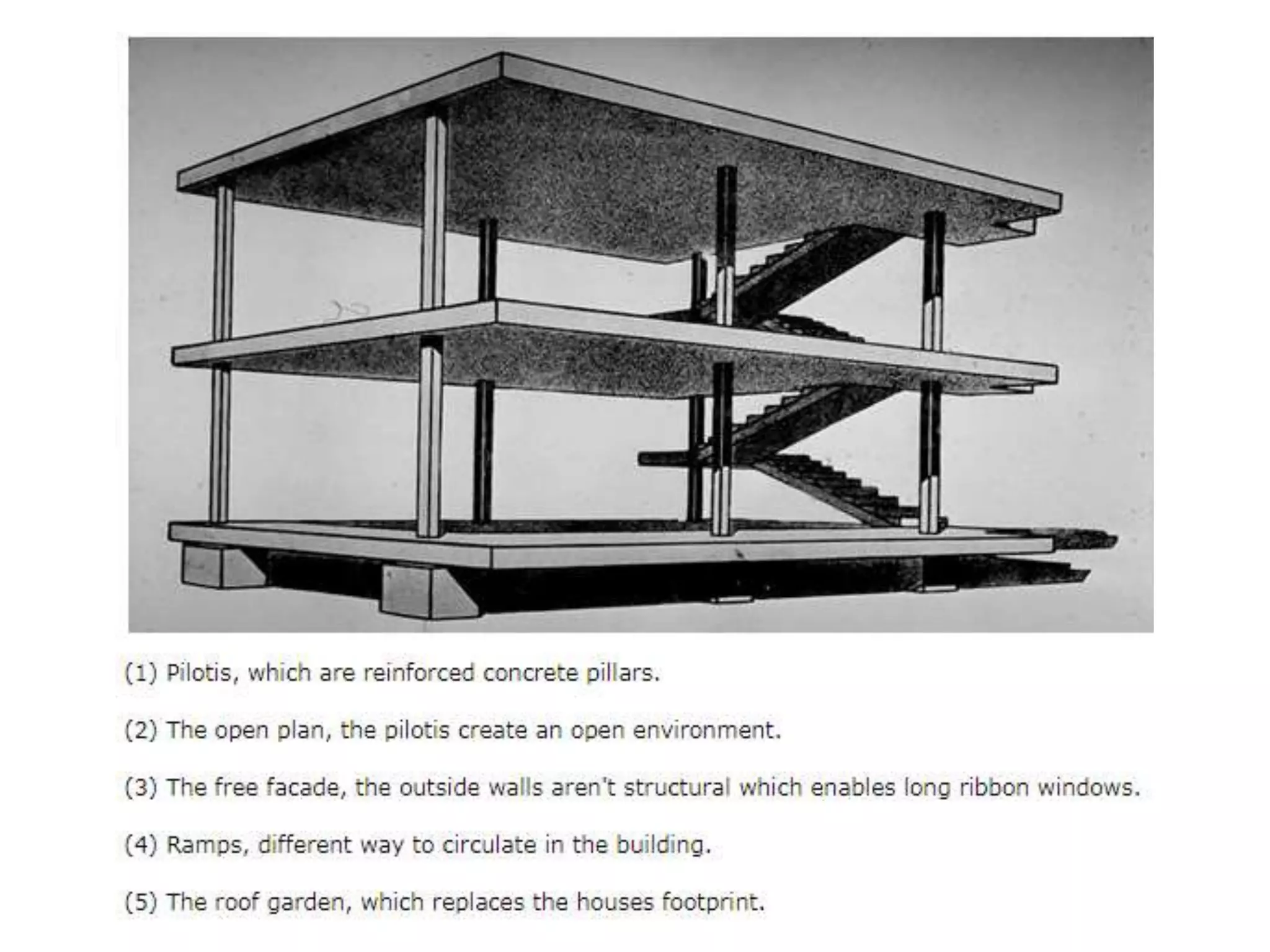 Fue theory 4 2018 lecture 3 - architectural timeline | PPTX