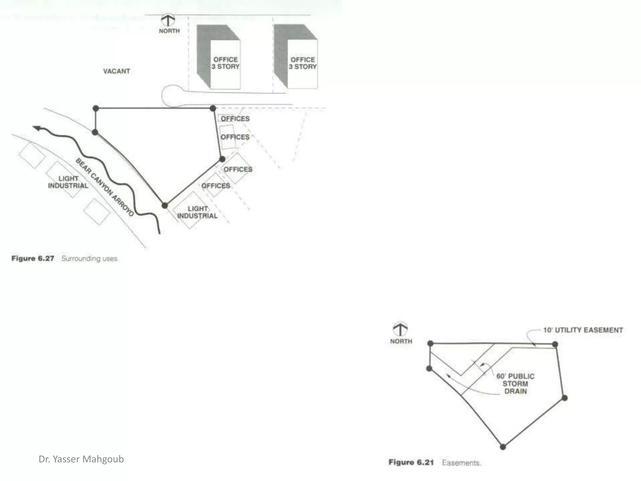 Fue theory 4 2018 lecture 4 - the formulation and analysis of ...
