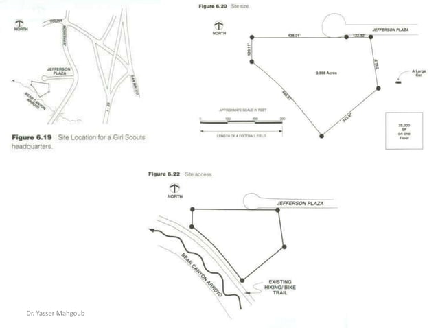 Fue theory 4 2018 lecture 4 - the formulation and analysis of ...