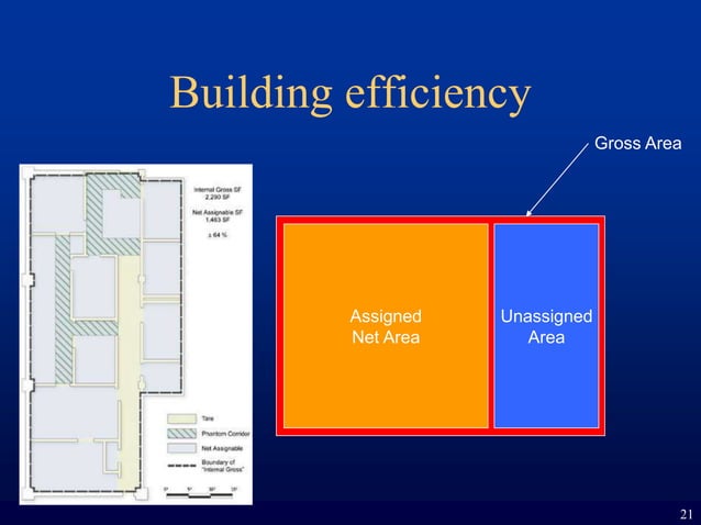 Fue theory 4 2018 lecture 5 - the formulation and analysis of ...