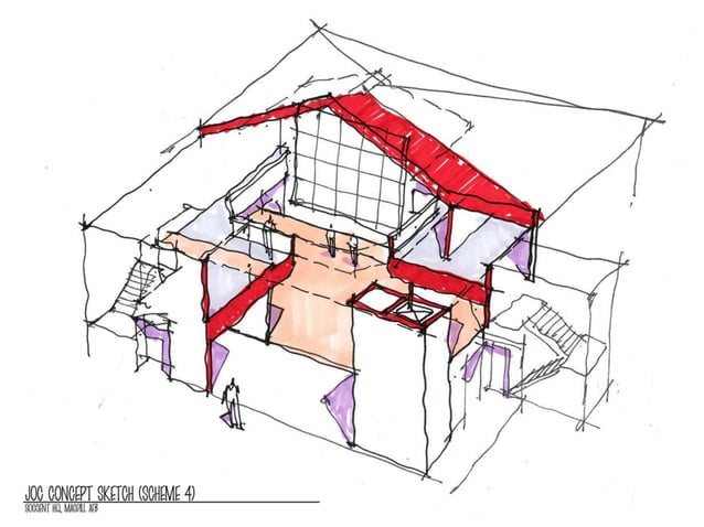 Fue theory 4 2018 lecture 6 - synthesis of the design concept ...