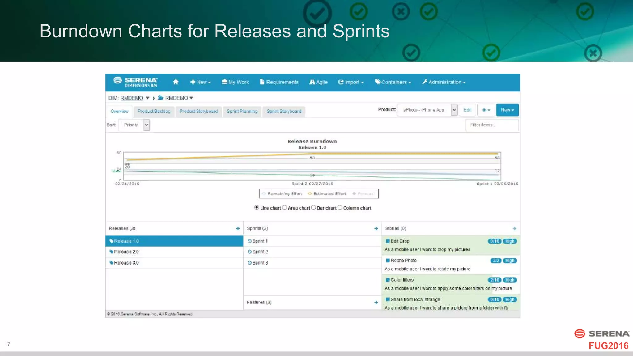 Dimensions RM: Agile Requirements Management | PPT