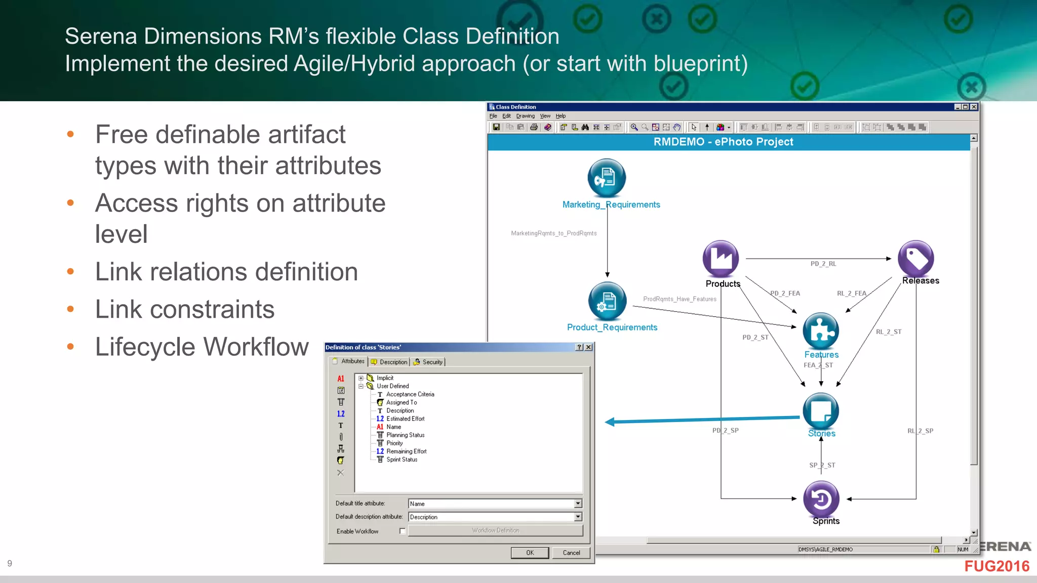 Dimensions RM: Agile Requirements Management | PPT