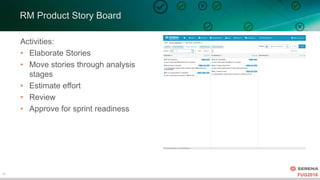 Dimensions RM: Agile Requirements Management | PPT
