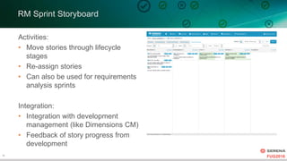 Dimensions RM: Agile Requirements Management | PPT
