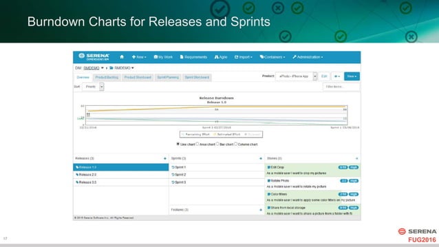 Dimensions RM: Agile Requirements Management | PPT