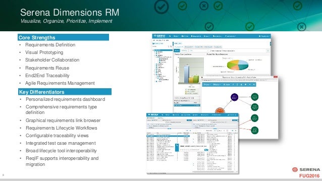 Dimensions RM: Agile Requirements Management