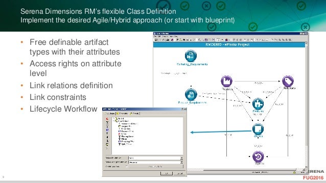 Dimensions RM: Agile Requirements Management