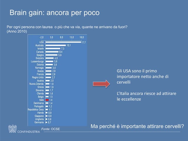 Fuga dei cervelli 2 | PPT