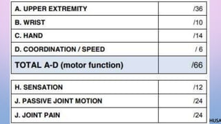 FMA-UE - FUGL-MEYER ASSESSMENT: UPPER EXTREMITY | PPTX