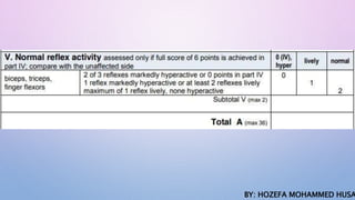 FMA-UE - FUGL-MEYER ASSESSMENT: UPPER EXTREMITY | PPTX