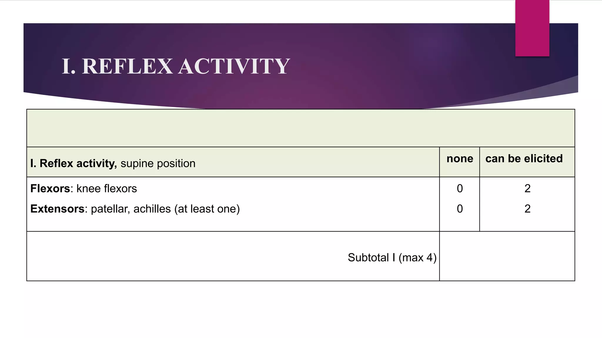 FUGL-MEYER ASSESSMENT LOWER EXTREMITY fma.pptx