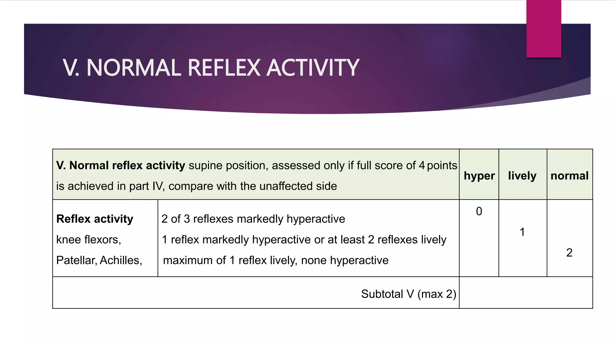 FUGL-MEYER ASSESSMENT LOWER EXTREMITY fma.pptx