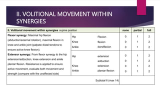 FUGL-MEYER ASSESSMENT LOWER EXTREMITY fma.pptx