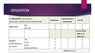 FUGL-MEYER ASSESSMENT LOWER EXTREMITY fma.pptx