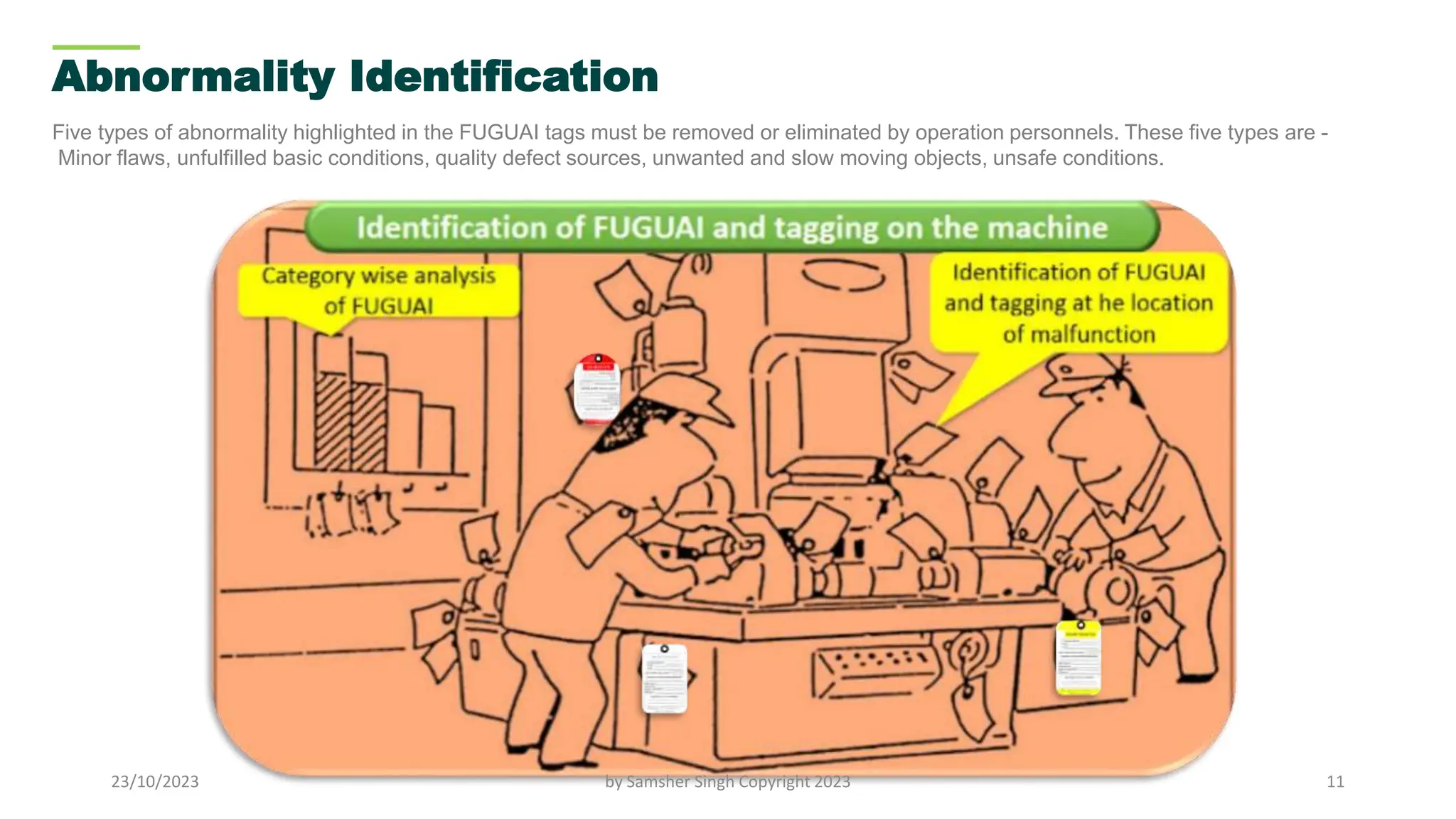 FUGUAI By Samsher Singh.pptx