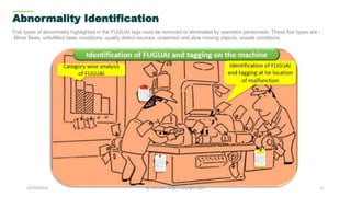 FUGUAI By Samsher Singh.pptx