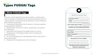 FUGUAI By Samsher Singh.pptx