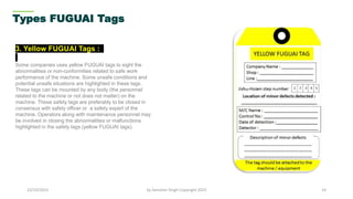 FUGUAI By Samsher Singh.pptx