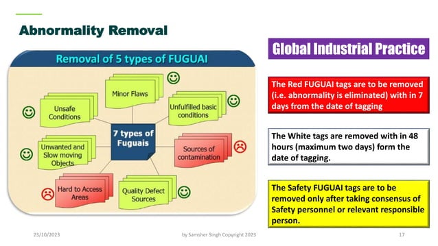 FUGUAI By Samsher Singh.pptx