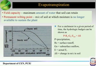 L3 evaporation | PPTX