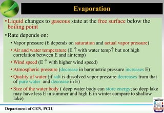 L3 evaporation | PPTX