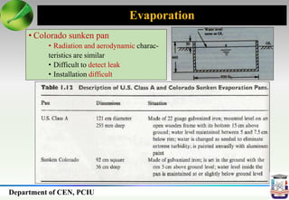 L3 evaporation | PPTX