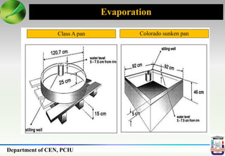 L3 evaporation | PPTX