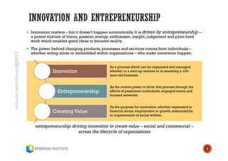 001. Introduction of Innovation and Entrepreneurship | PPT