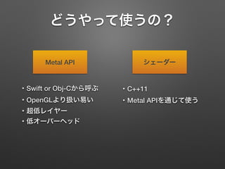 Metal Fluid Simulation | PPT
