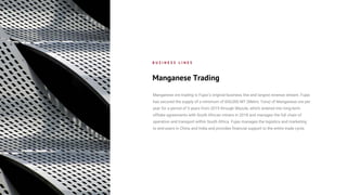 Fujax Group - Corporate Presentation @2022.pdf