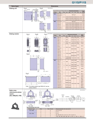 Fuji frenic-5000-drives | PDF