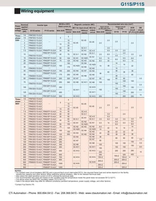 Fuji frenic-5000-drives | PDF
