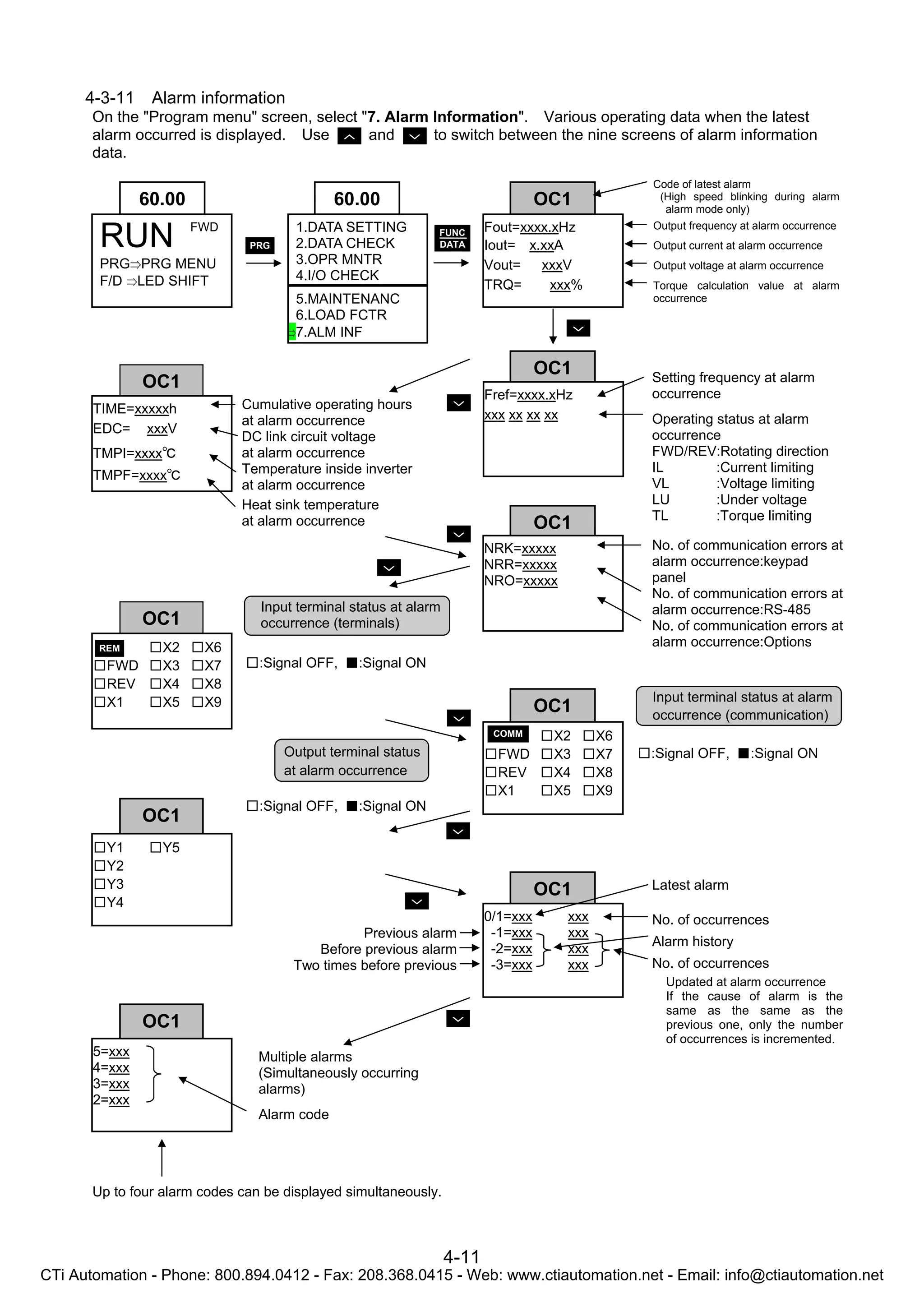 Fuji frenic-5000 g11s-p11s-user-manual | PDF