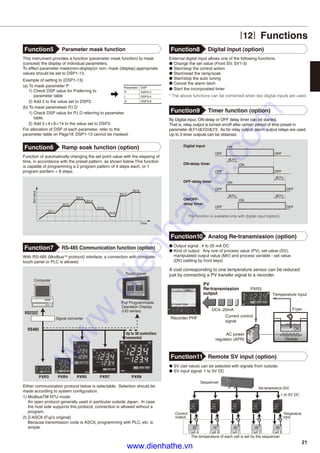 Fuji thiet bi dien-digitaltemperaturecontrollerpxr-160712024918 ...