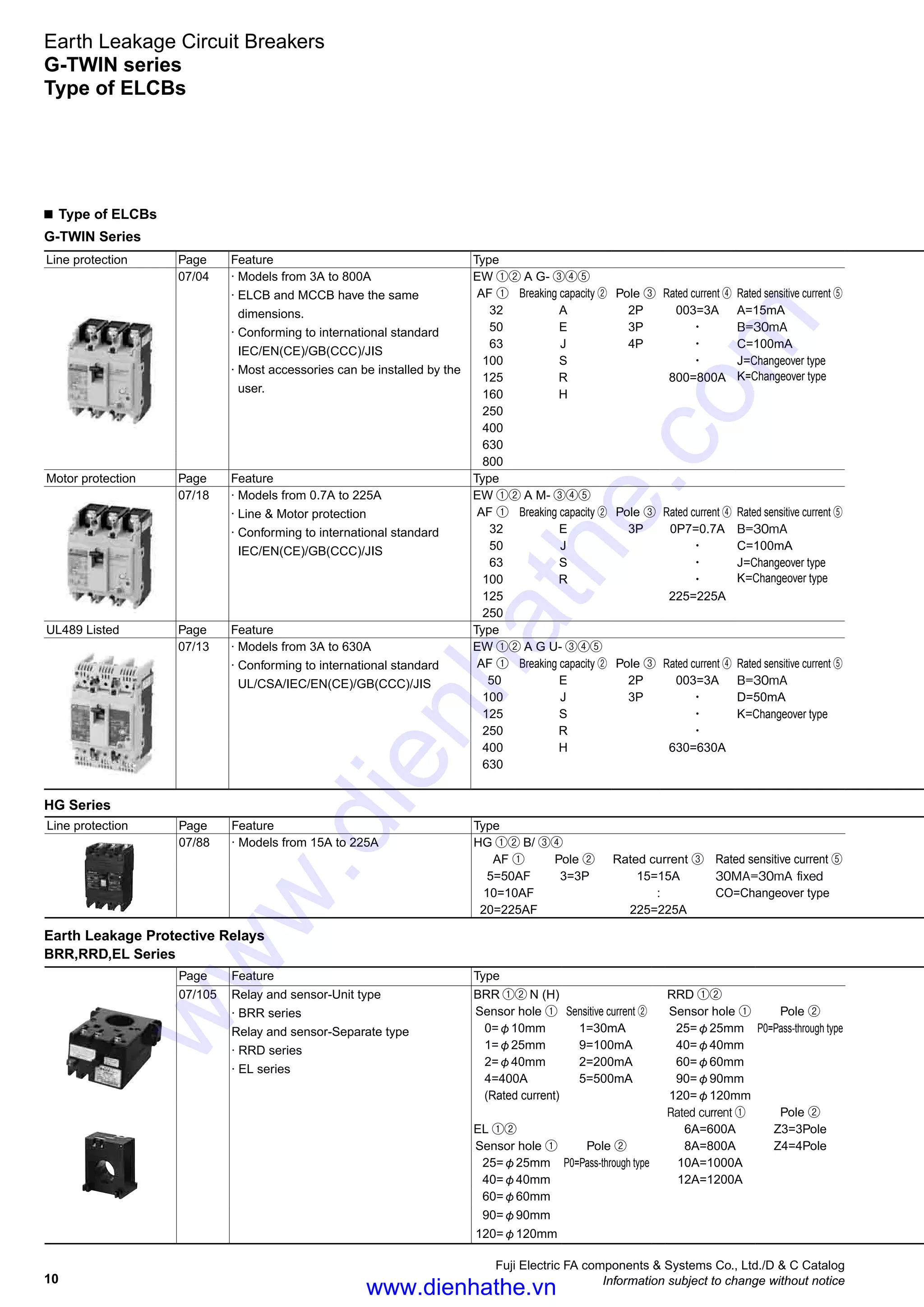 Fuji thiet bi dien-elcbfuji-160413044256 | PDF