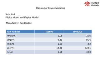 Planning Device Modeling of Fuji electric solar cell | PPT