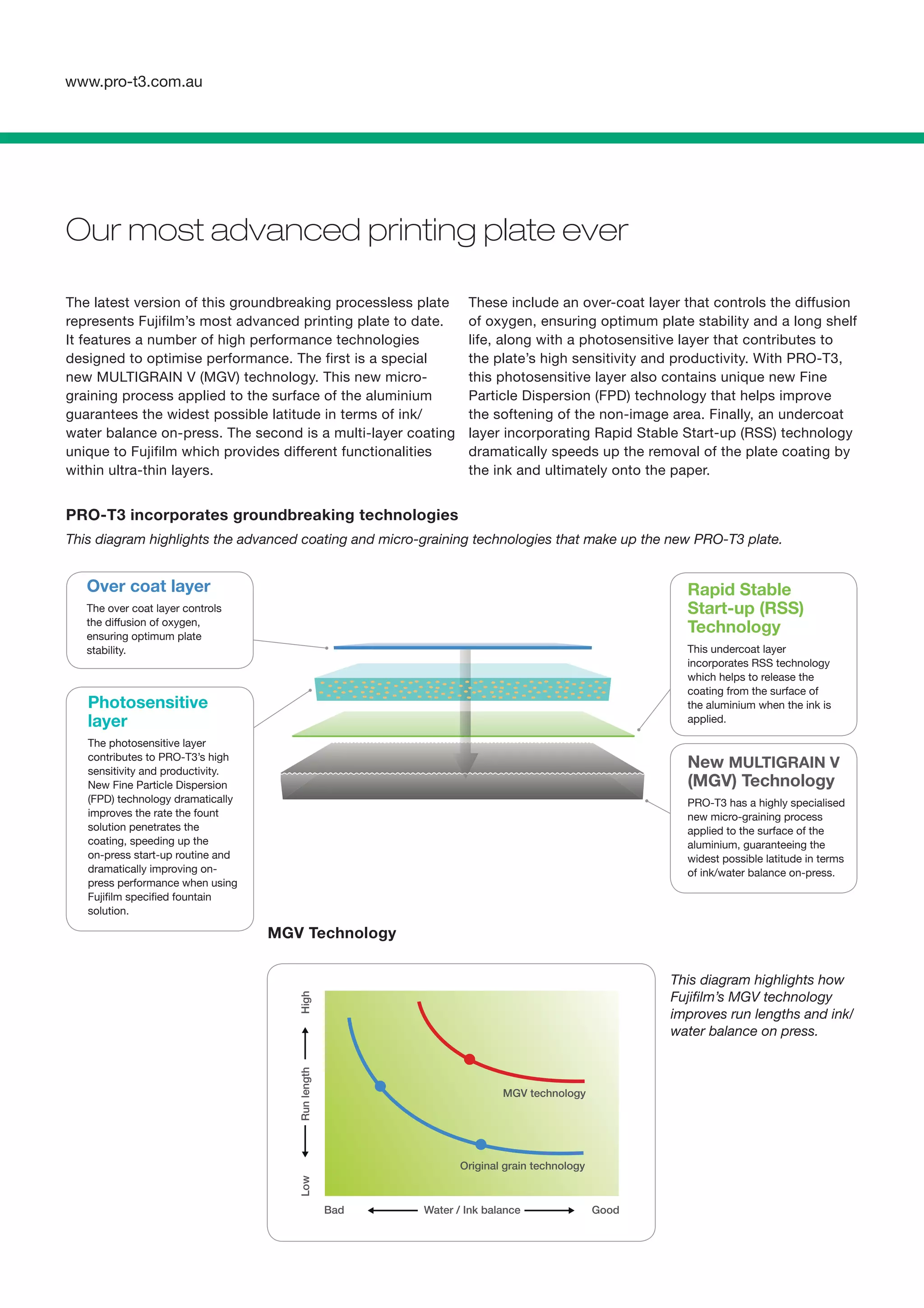 Fujifilm Brillia Pro T3 brochure | PDF
