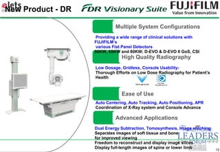 Fujifilm India | PPT