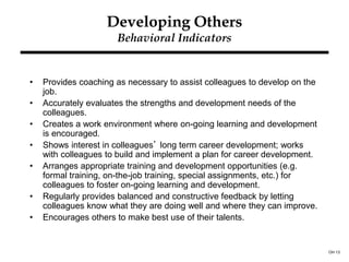 FujiFilm Leadership Competency Workshop Summary.ppt