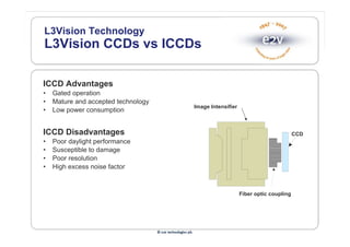 Fujifilm - e2v L3 Vision | PDF