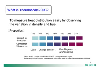 Fujifilm - Thermoscale film | PDF