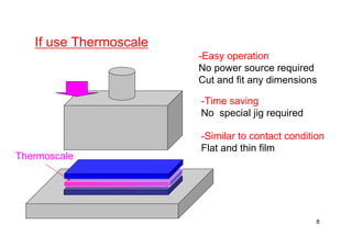 Fujifilm - Thermoscale film | PDF