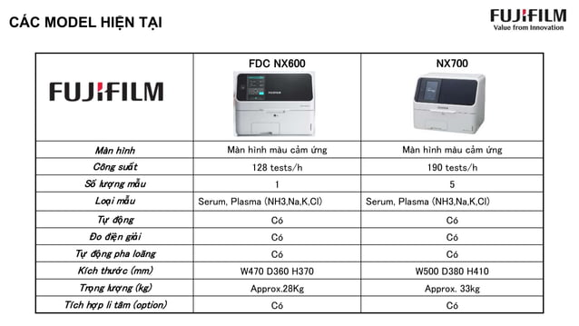 FUJIFIM_FDC_PRODUCTS OVERVIEW.pptx