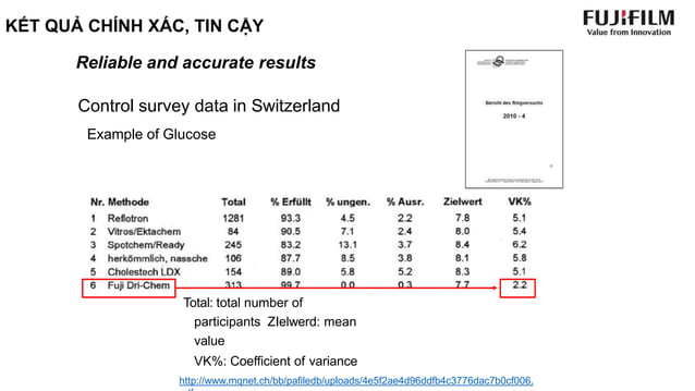 FUJIFIM_FDC_PRODUCTS OVERVIEW.pptx