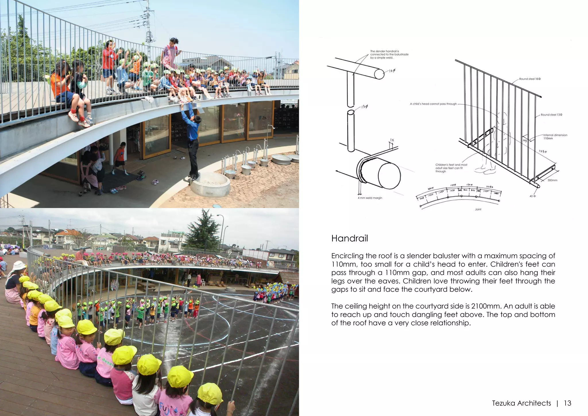 Fuji kindergarten | PDF