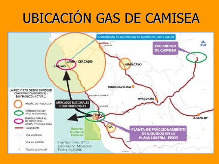 Fujimori y el Gas de Camisea