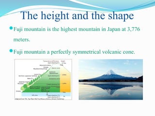 Fuji mountain | PPTX